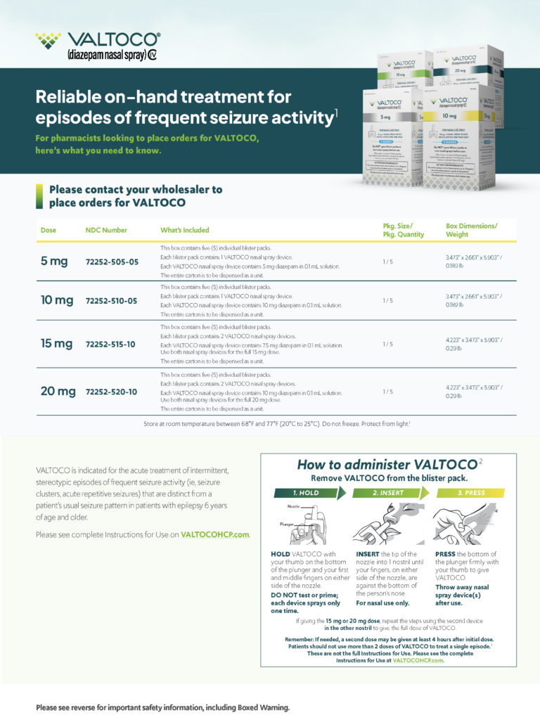 VALTOCO® diazepam nasal spray CIV training and resources for you and ...