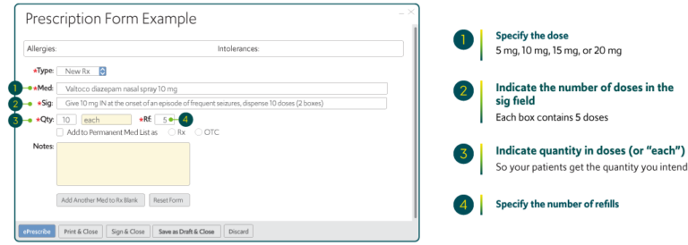 VALTOCO® diazepam nasal spray CIV dosing individualized for adult and ...